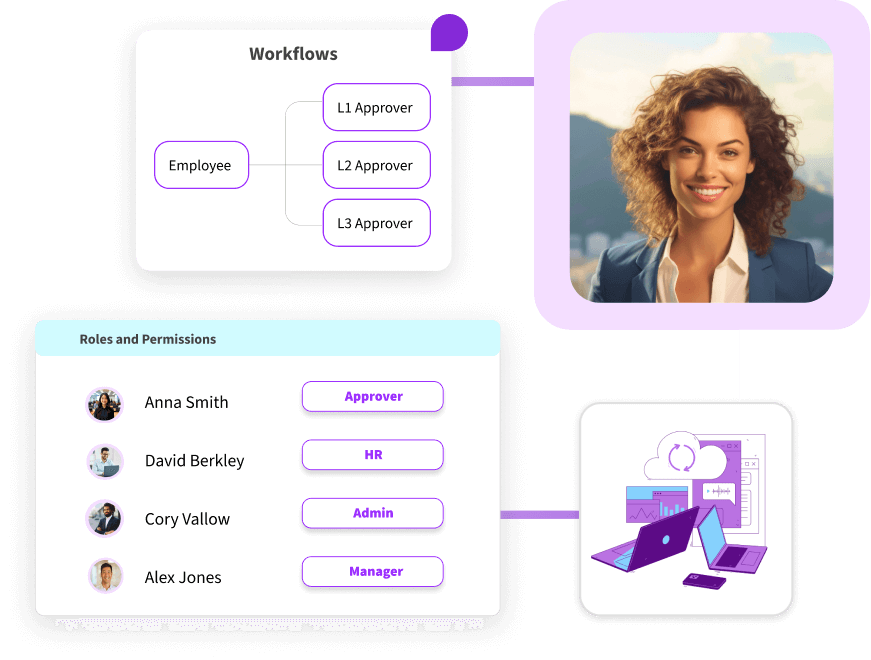 Best workforce planning software in HR, Position Management | HONO