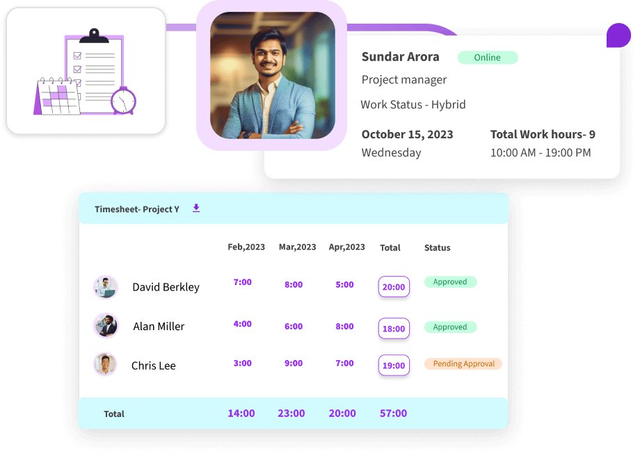 Employees Leave & Attendance Management Software | HONO