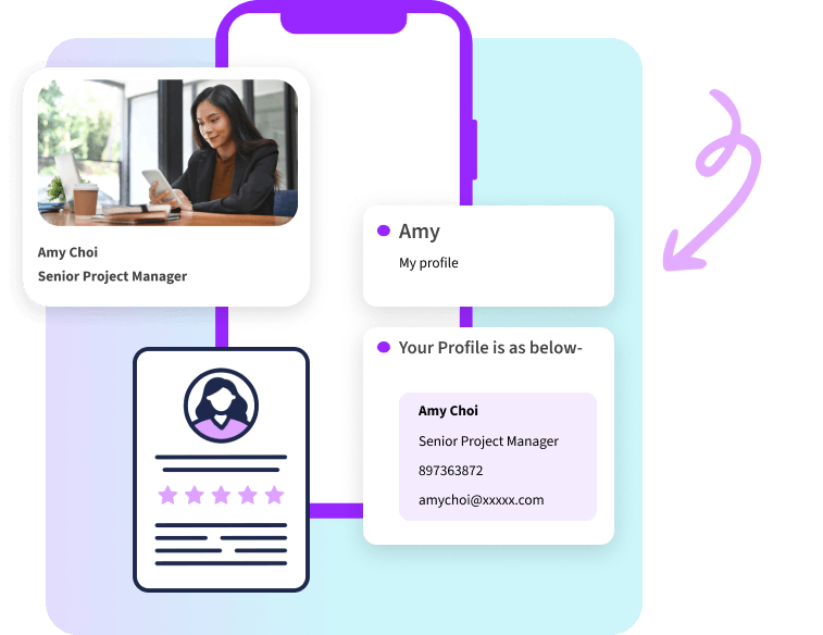 Generative AI in Human Resource | Gen AI in HR