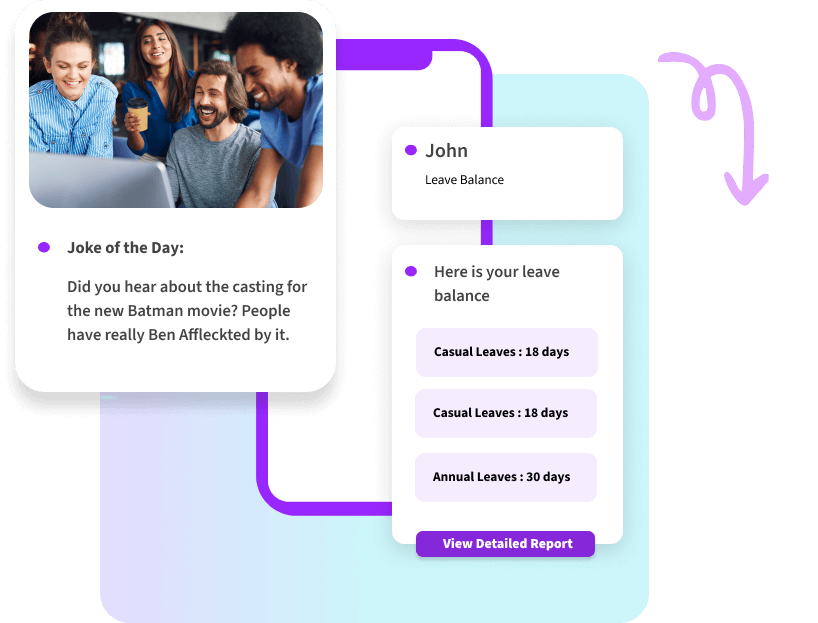 Generative AI in Human Resource | Gen AI in HR