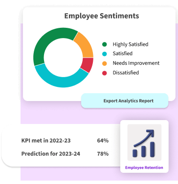 Platform Overview | HONO