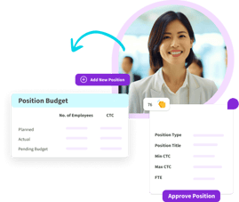 Best workforce planning software in HR, Position Management | HONO