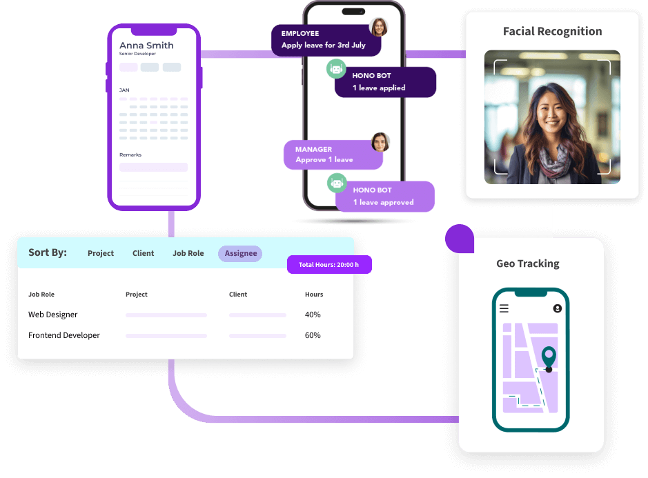 Employees Leave & Attendance Management Software | HONO