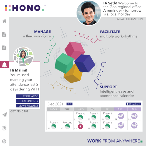 Enable | HONO