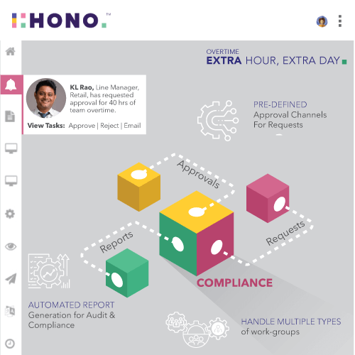 Enable | HONO
