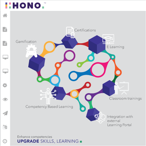 Enable | HONO