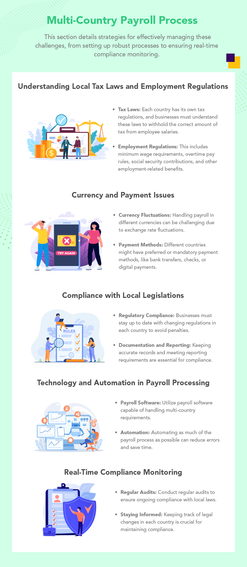 Guide to Choosing the Best Payroll Software | HONO