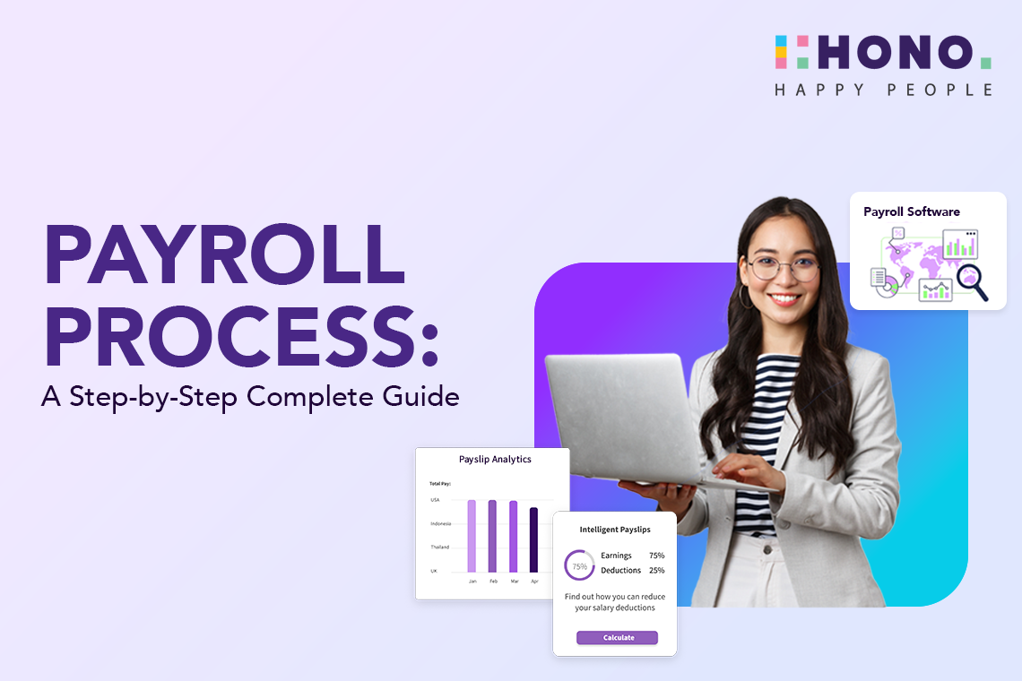 Payroll Processing: A Complete Guide with Steps, Types, and Challenges