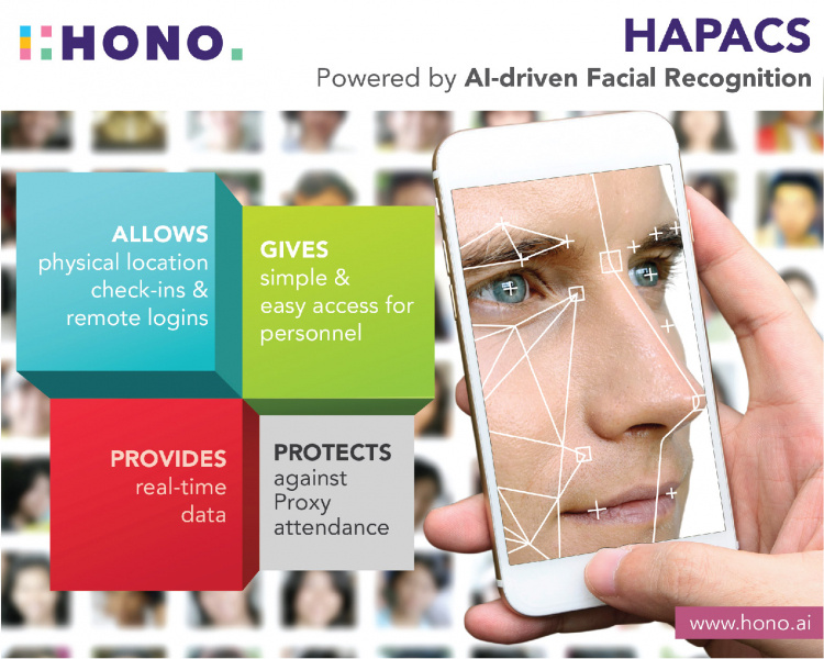 HAPACS | HONO Attendance & Personnel Access Control System