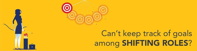 AI-backed Performance Management System | HONO