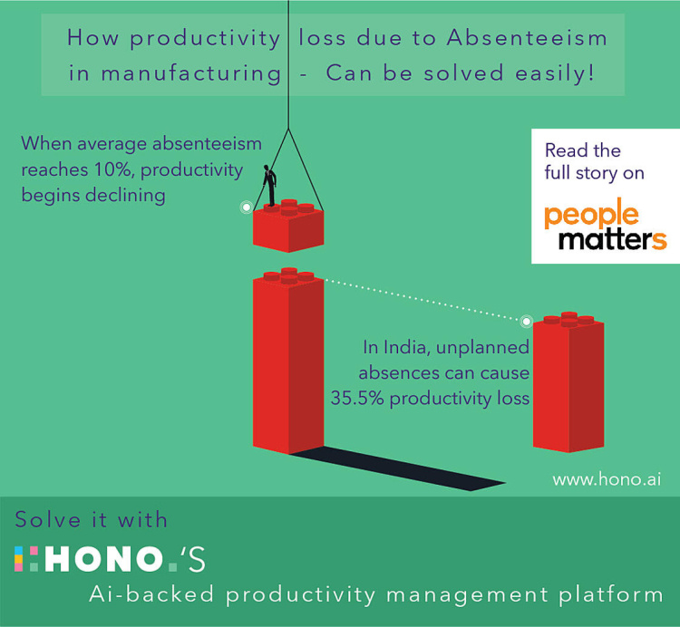 HOW HR CAN SOLVE A ‘PRODUCTIVITY’ PAIN POINT?