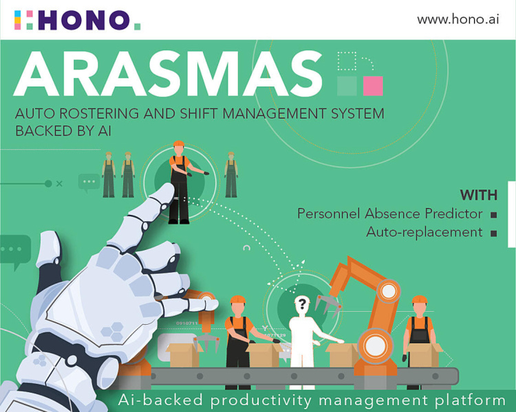 HOW HR CAN SOLVE A ‘PRODUCTIVITY’ PAIN POINT?