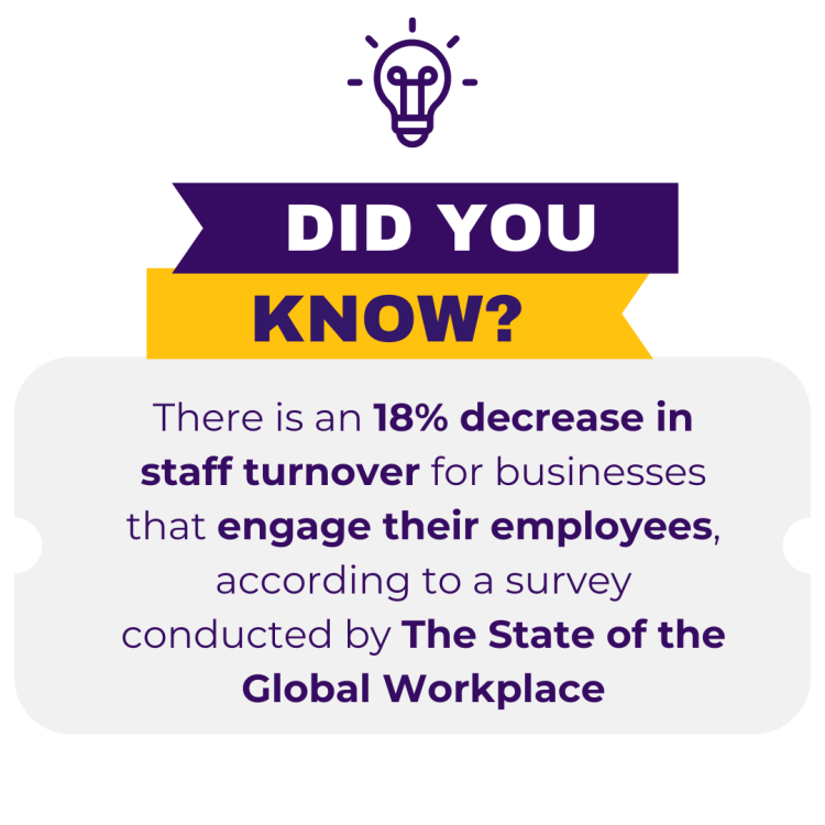 Guide to Effective Employee Engagement Surveys | HONO